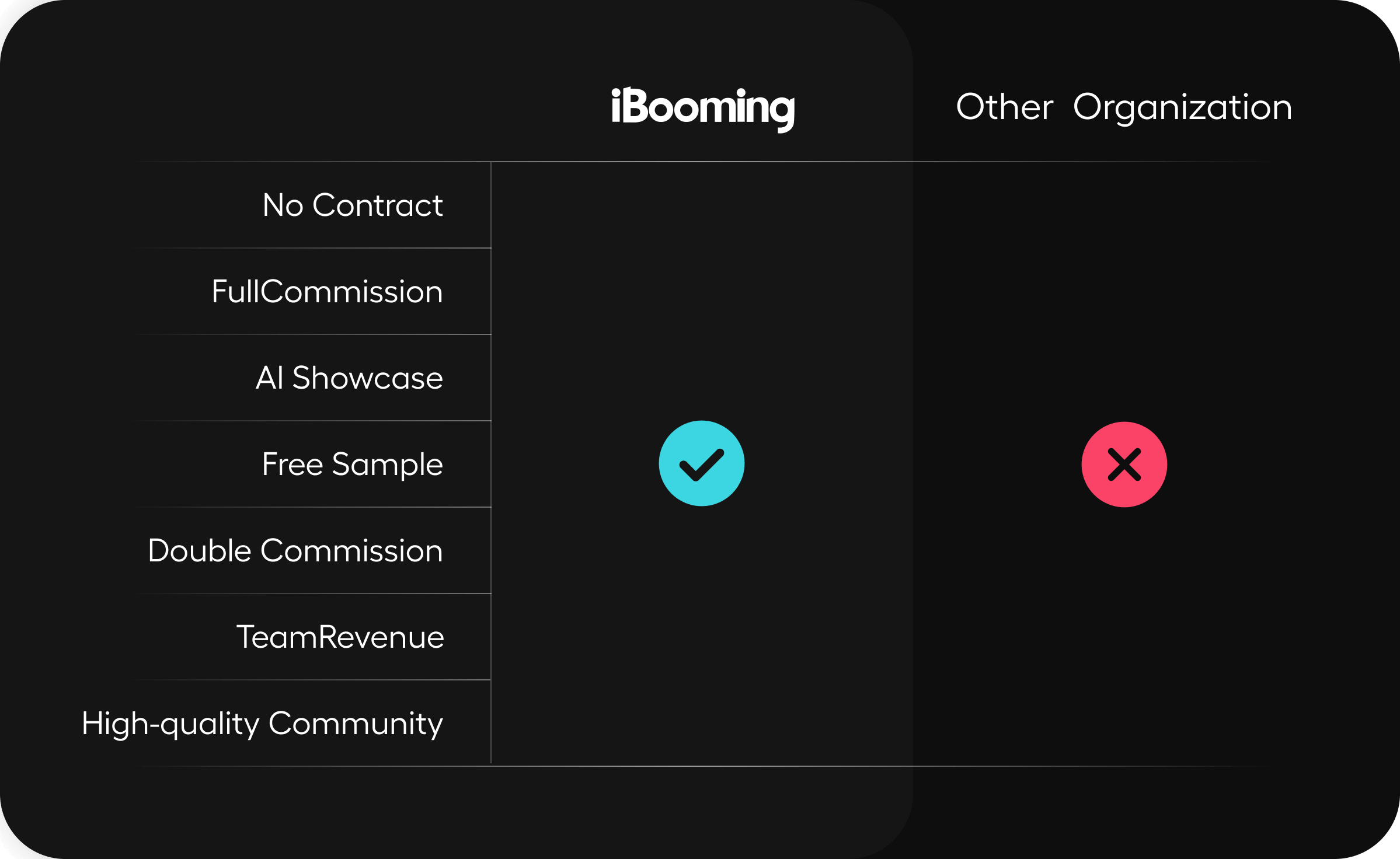 IBooming